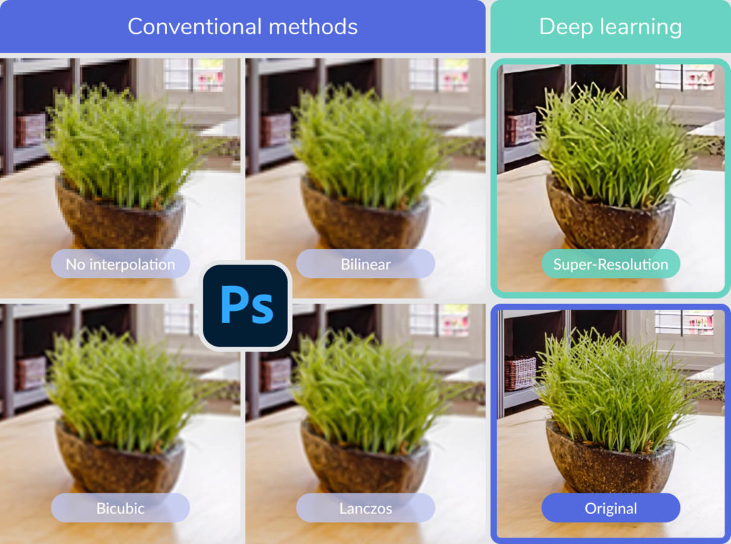How to Increase Photos Resolution Dramatically | 360° Pics